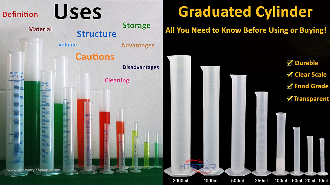 Measuring Cylinder Graduated Cylinder Definition Uses Functions All Measuring Cylinder Graduated Cylinder Definition Uses Functions All